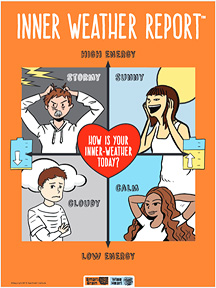 Research - HeartMath Institute